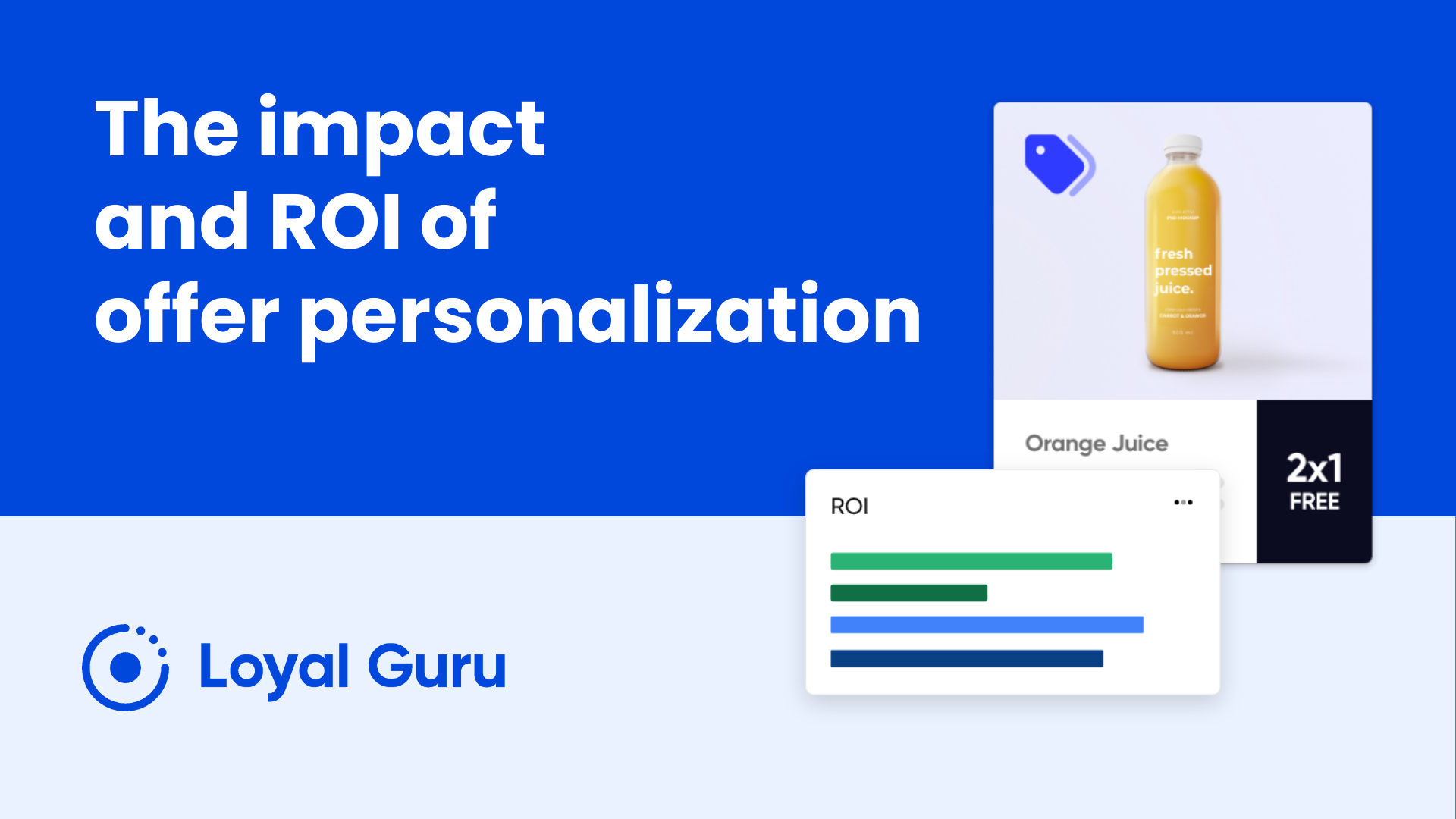 The impact and ROI of offer personalization